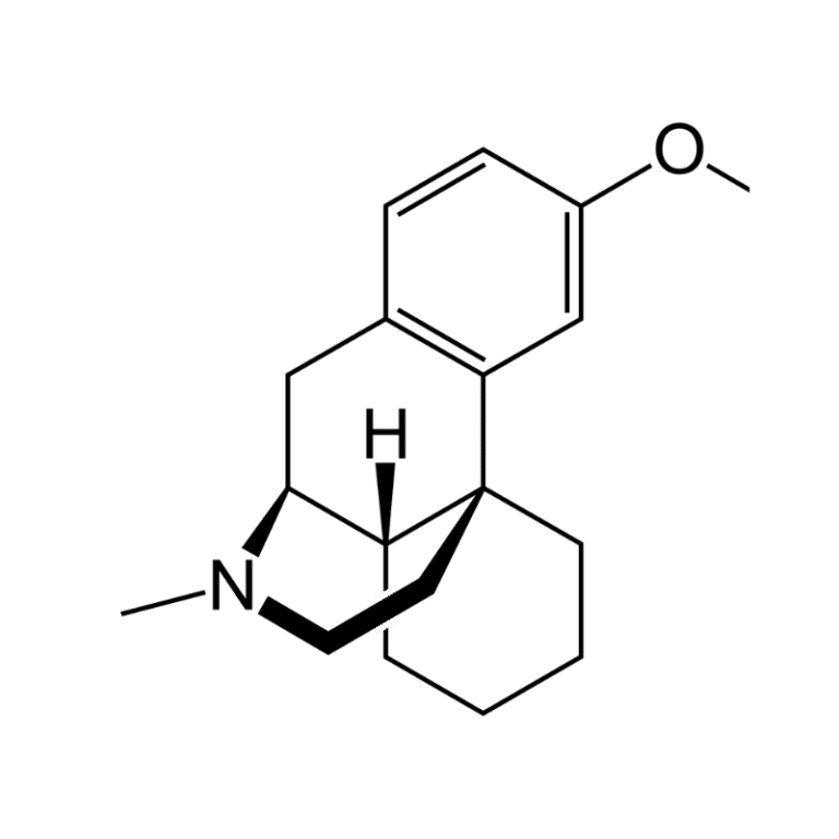 DXM (Dextromethorphan) & Kratom: How Do They Interact? - Kratom.org