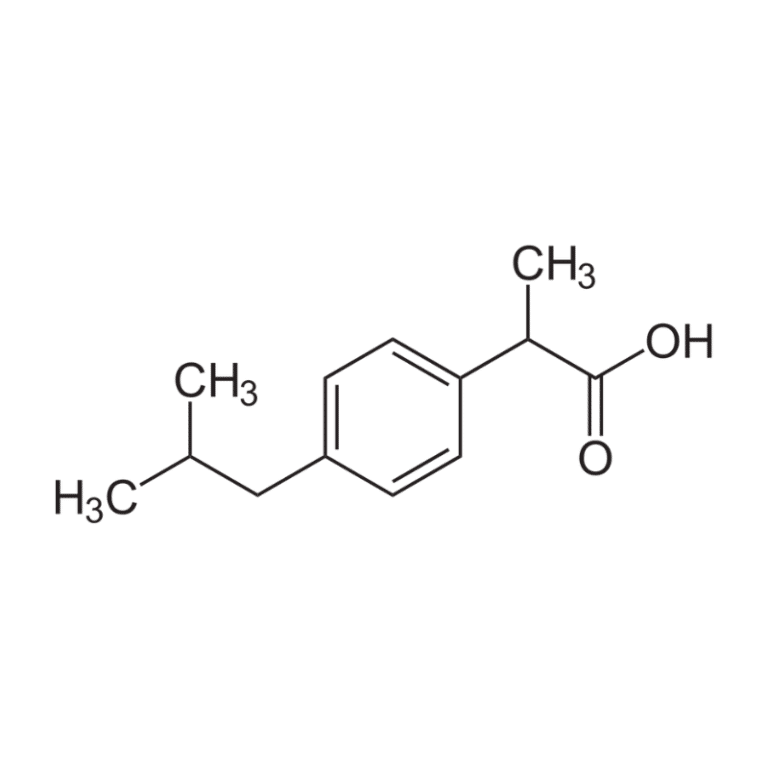 Kratom & Ibuprofen — A Guide on Their Effects, Safety, & Interaction ...